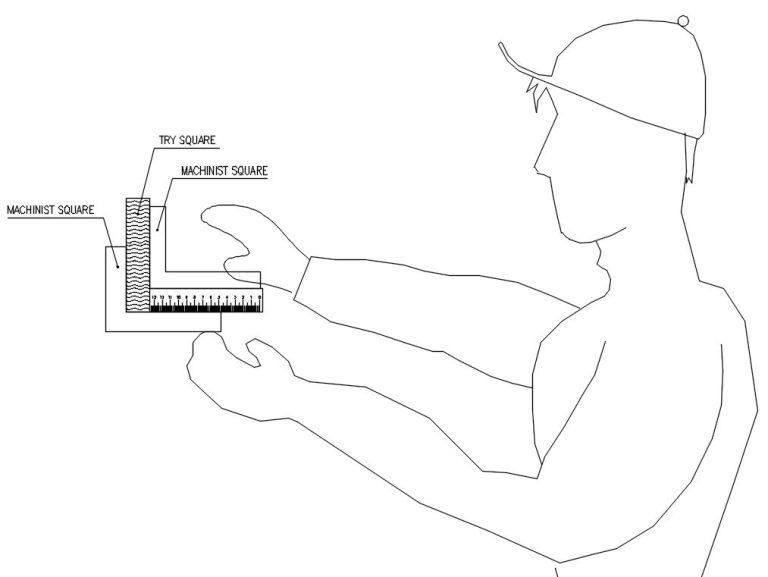 How to Measure Squareness - MeasureDay
