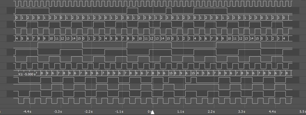 Best Logic Analyzer: Guide & Top 8 Picks in 2025